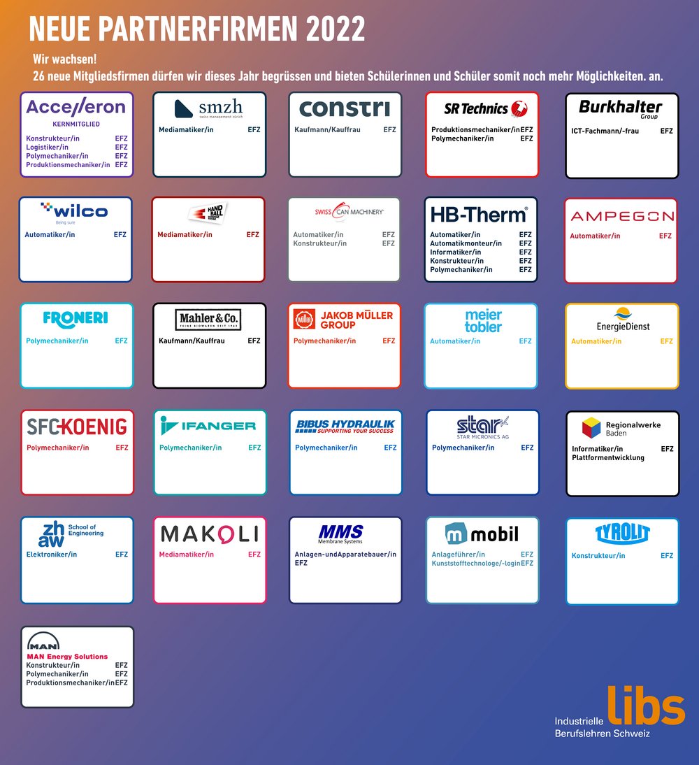 Neue Partnerfirmen 2022